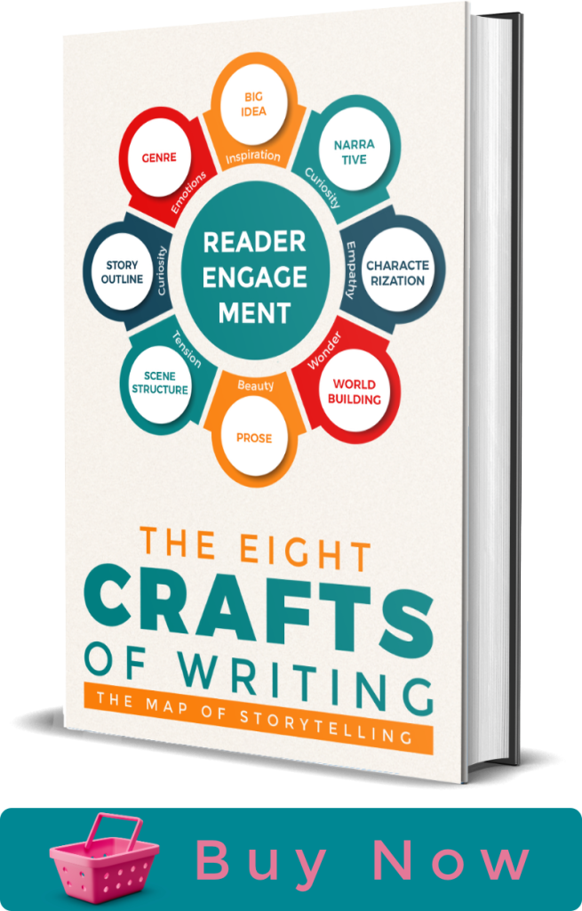 The Eight Crafts of Writing – The Eight Crafts of Writing
