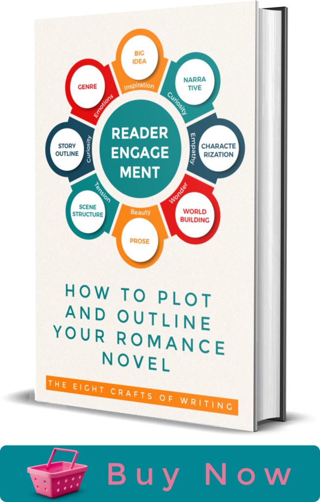 How to Plot and Outline Your Romance Novel – The Eight Crafts of Writing